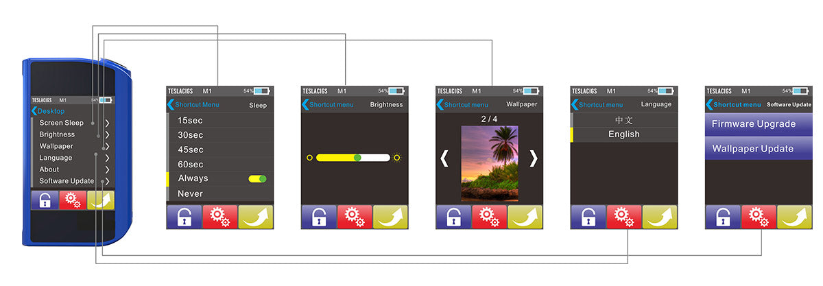 Order your favourite Teslacigs Touch 150W TC Mod by dual 18650 ...